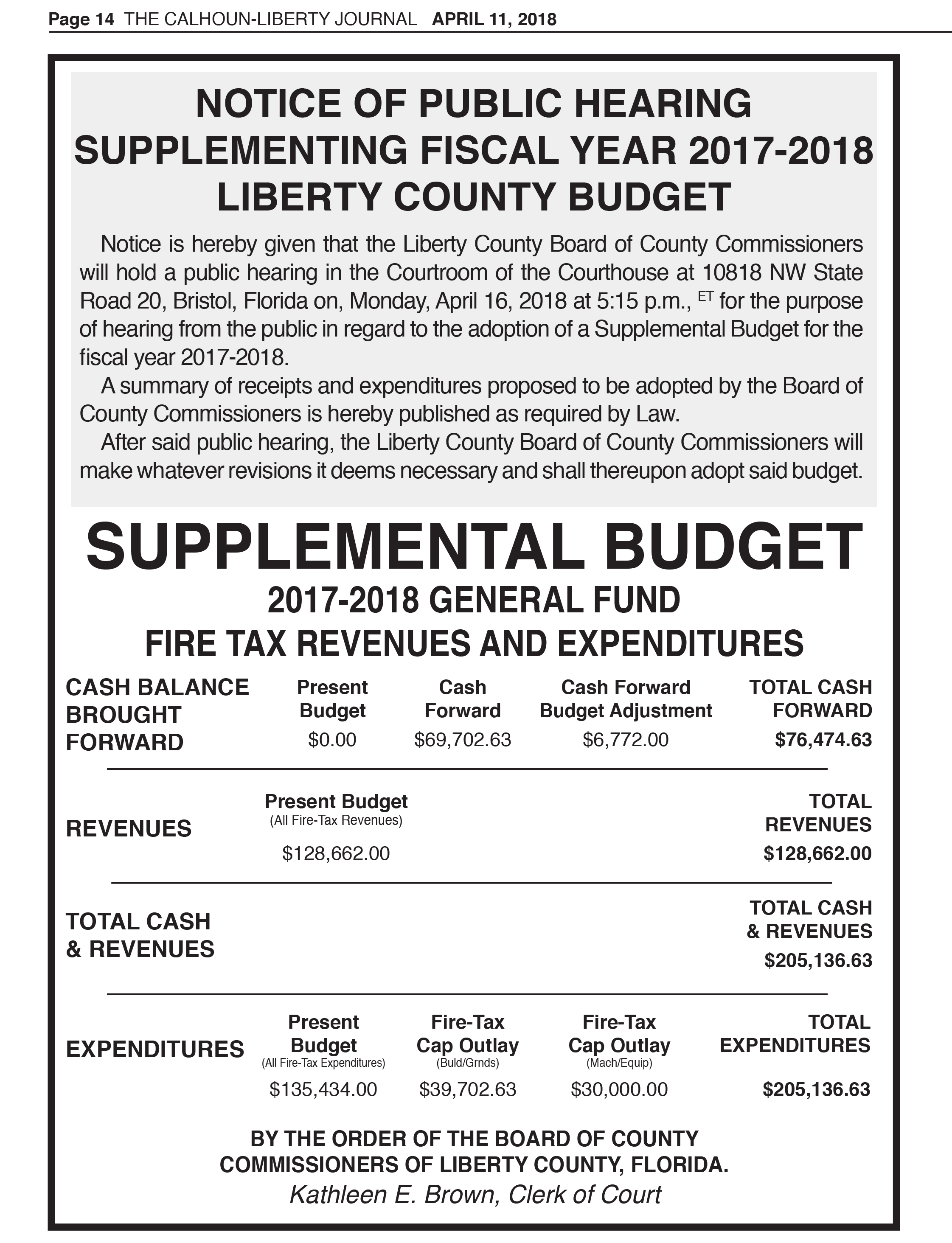 Notice Of Supplemental Budget Hearing Fire Tax Revenues And Notice Of Supplemental Budget Hearing Fire Tax Revenues And